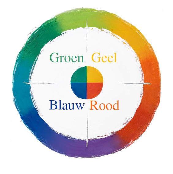 Lumina Spark | Inzicht in je persoonlijkheid | Betrouwbaar en verdiepend